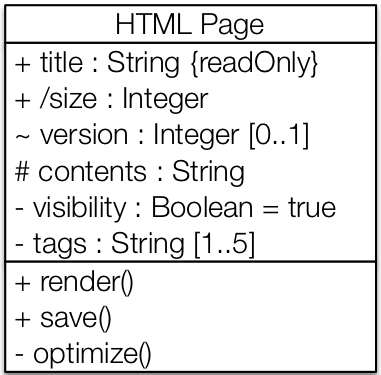 Software Construction and Evolution